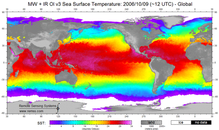 La verità sui ghiacci Artici!!!